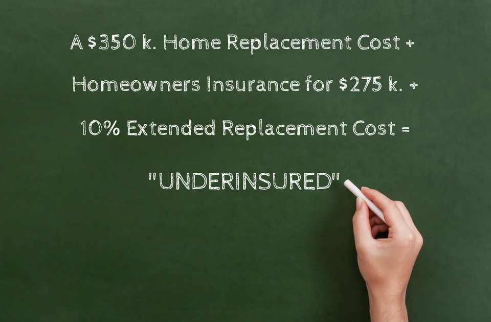 Could You Be Under-insured? - Hall, Mahar & Associates Insurance ...